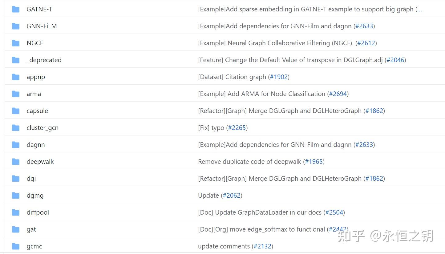 图神经网络(GNN)入门之旅(五)-GraphSAGE源码解析 - 知乎