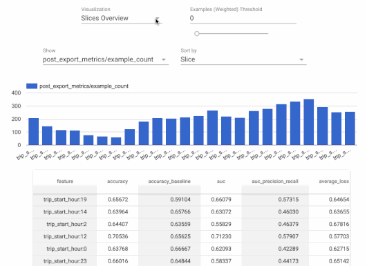 本周Github精选：这12个最新AI开源项目，你一定要收下 - 知乎