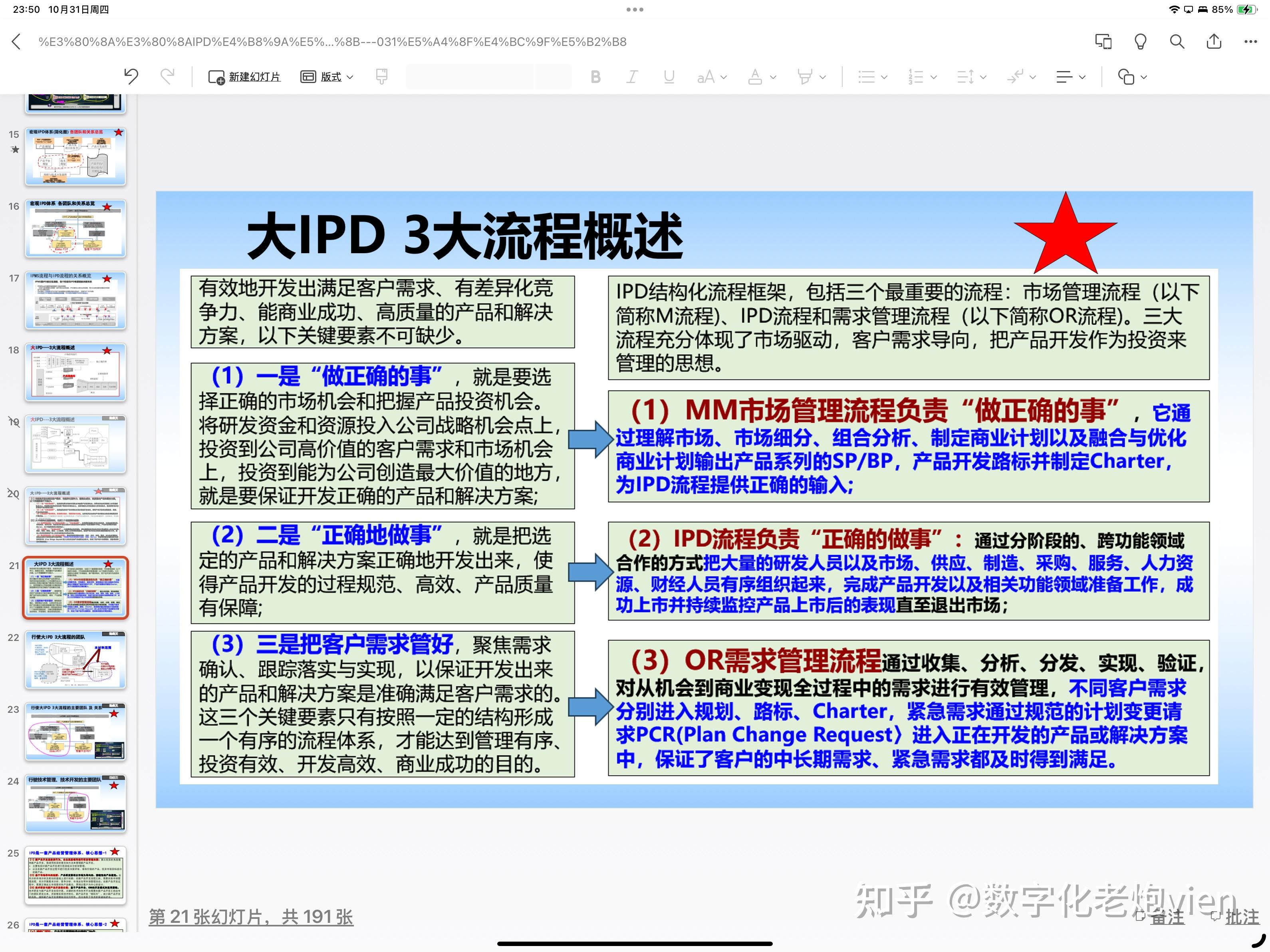 【组织/流程/战略管理系列】【讲点IPD】IPD业务流程框架、关键概念对齐——vien - 知乎
