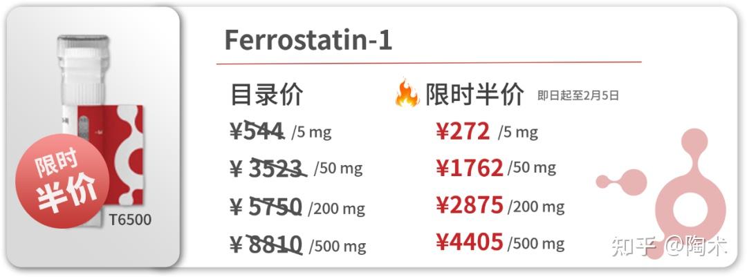 TargetMol明星分子——Ferrostatin-1& Deferoxamine Mesylate - 知乎