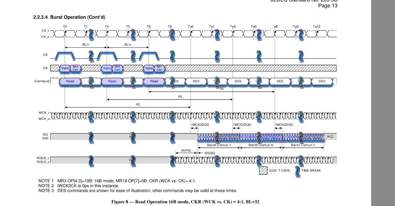 DDR基础和一些个人理解 - 知乎