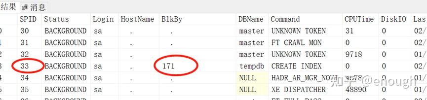 sqlserver 查询死锁的几种办法 - 知乎