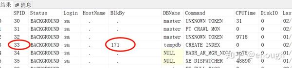 sqlserver 查询死锁的几种办法 - 知乎