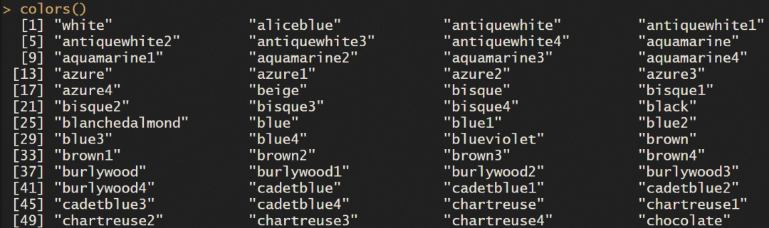R语言中的颜色(一) - 知乎