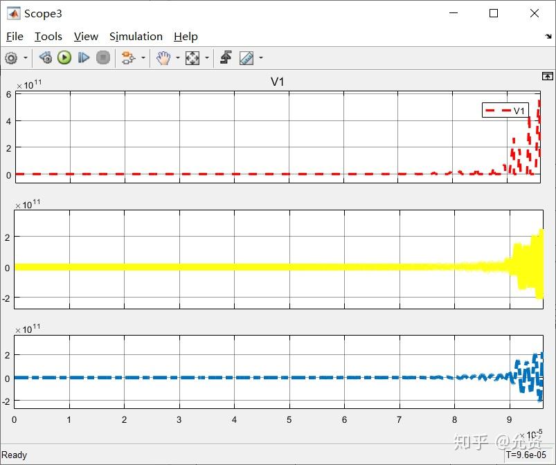 Matlab2016a/Simulink示波器背景颜色曲线颜色设置 - 知乎