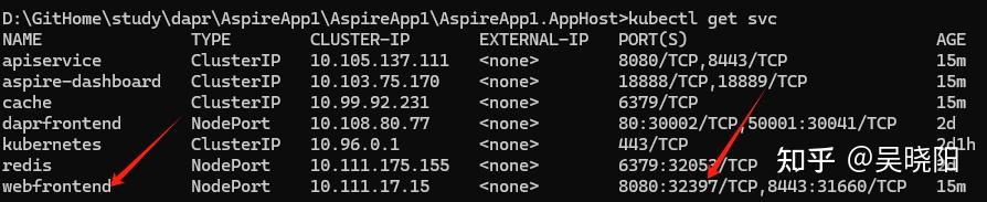 Aspire项目发布到远程k8s集群 - 知乎