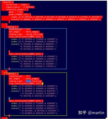 从寄存器结构上理解setup/hold time - 知乎