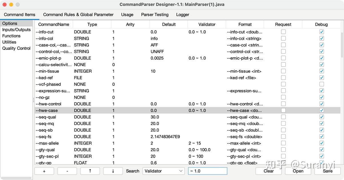 CommandParser | Java 中的命令行参数解析工具 (图形化设计与管理) - 知乎