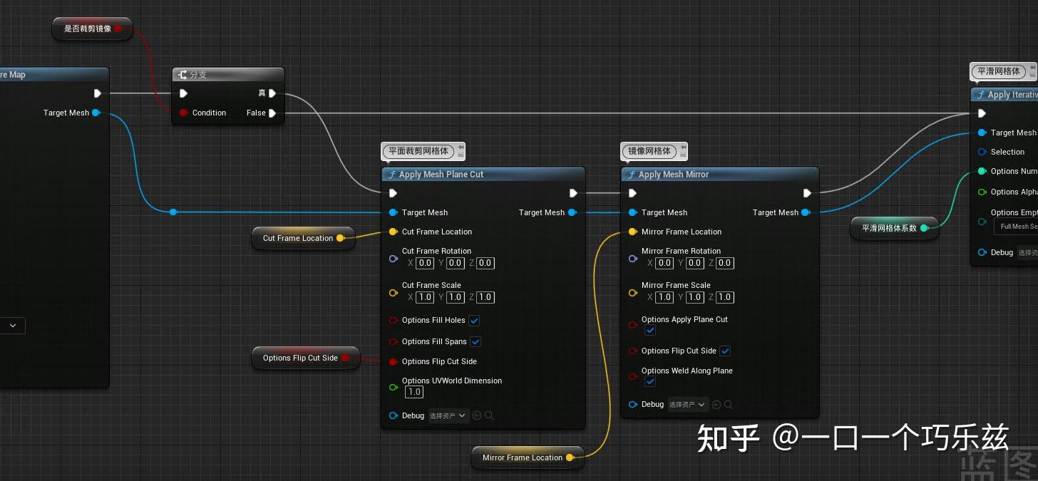 UE5 基于GeometryScript通过DynamicMesh实现灰度图片创建模型 - 知乎