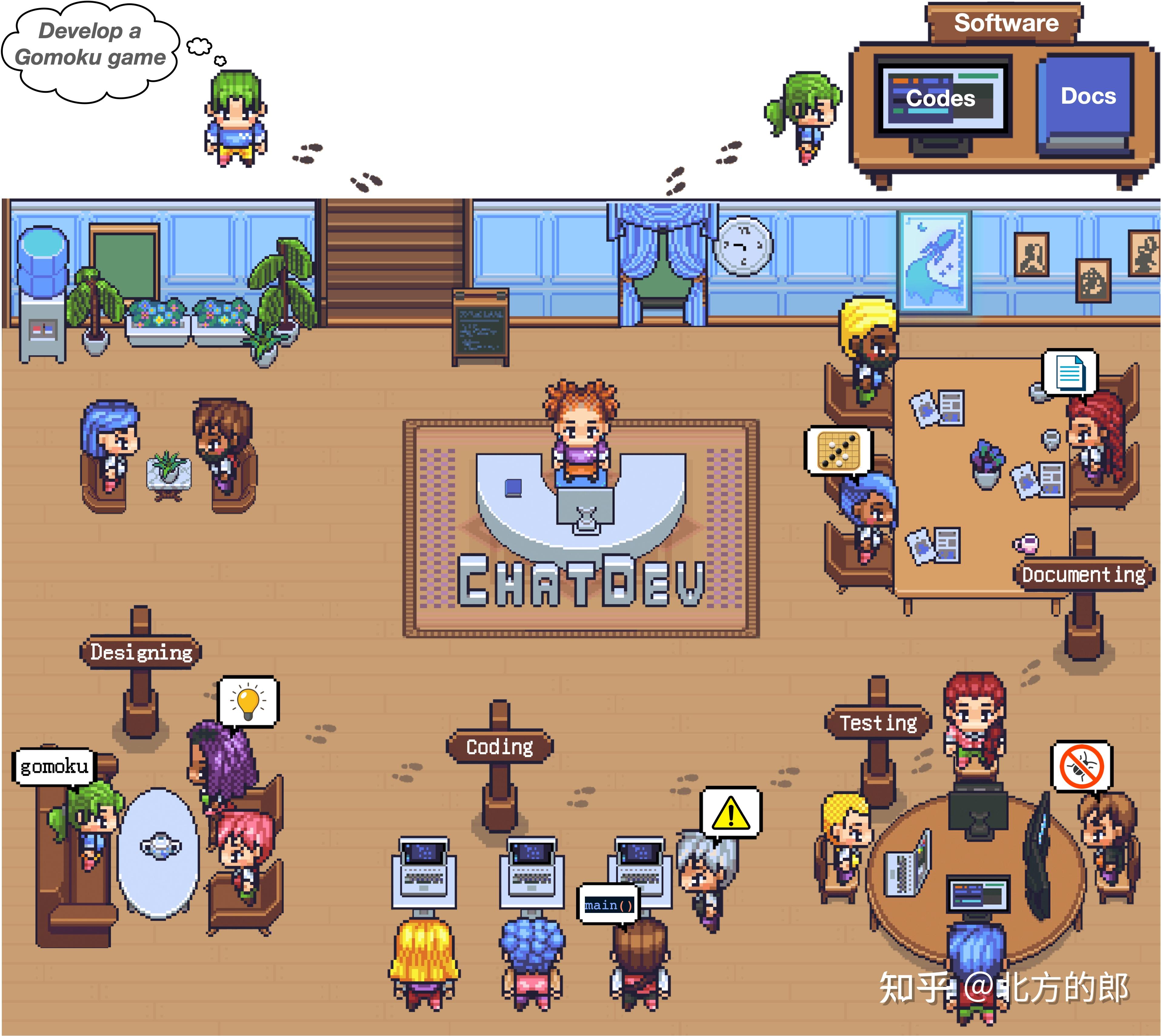 AI Agent（或者LLM Agent）深度讲解——组成、方法、案例及展望 - 知乎