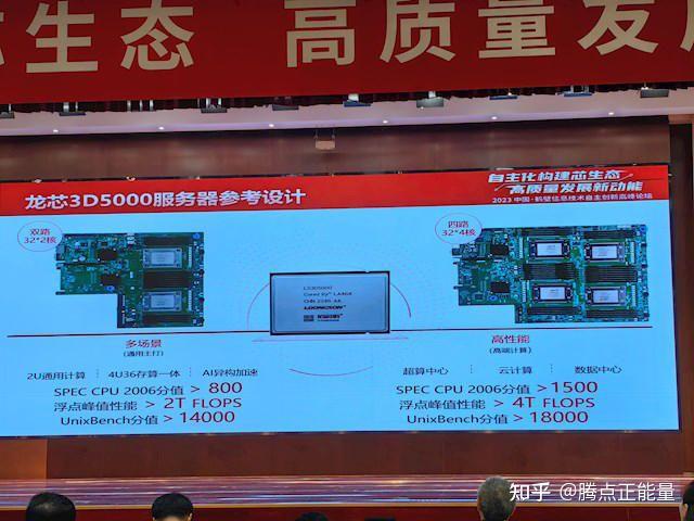 100%自主指令 龙芯3D5000高性能CPU发布：四路128核、4倍性能 - 知乎