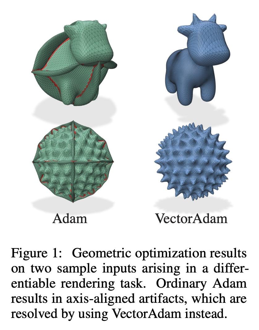 爱可可AI前沿推介(10.31) - 知乎