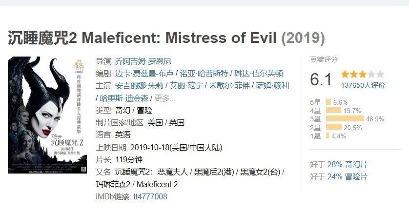 《沉睡魔咒》：唤醒公主的是女巫 知乎