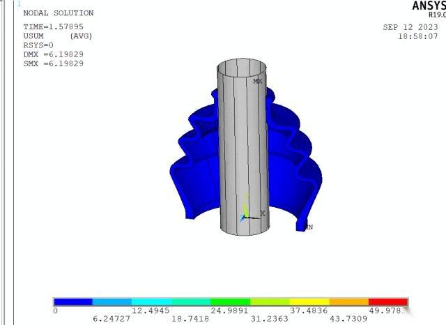 ANSYS APDL：轴-密封套仿真计算 | 超弹性 | 自接触 | 刚体-变形体接触 | 非线性优化求解算法 - 知乎