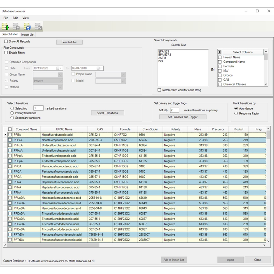 化繁为简，降本增效 | 安捷伦助力新污染物检测系列之---液质篇 - 知乎