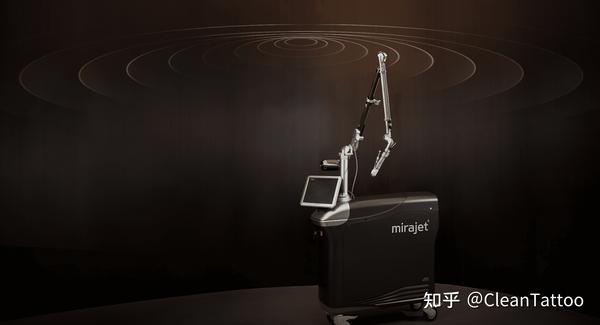 【篇二】Mirajet激光-一个专注激光美肤治疗15年的医生对激光仪器有多执着 - 知乎