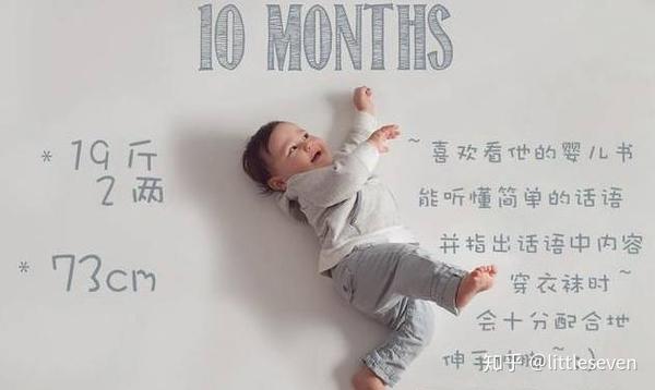 12张图解答婴儿每个月的成长变化 知乎