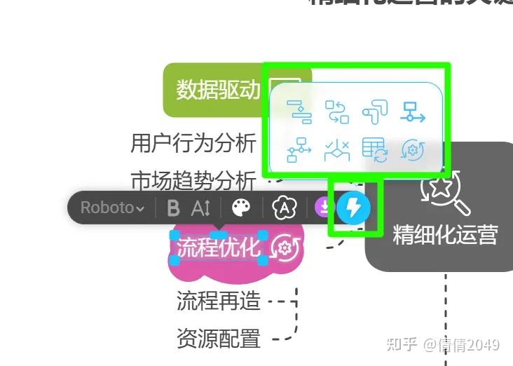 Napkin可视化神器保姆级图文教程！AI小白也能3分钟上手！ - 知乎