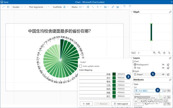 PowerBI如何制作漂亮的玫瑰图？ - 知乎