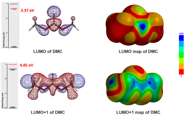 两可试剂碳酸二甲酯反应特性的分析 - 知乎