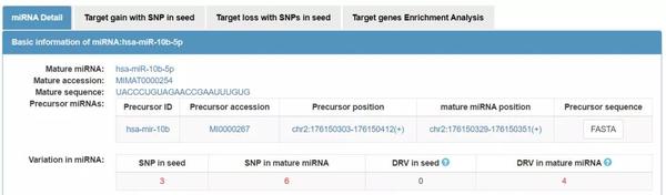 miRNA SNP数据库——miRNA SNP V3 - 知乎