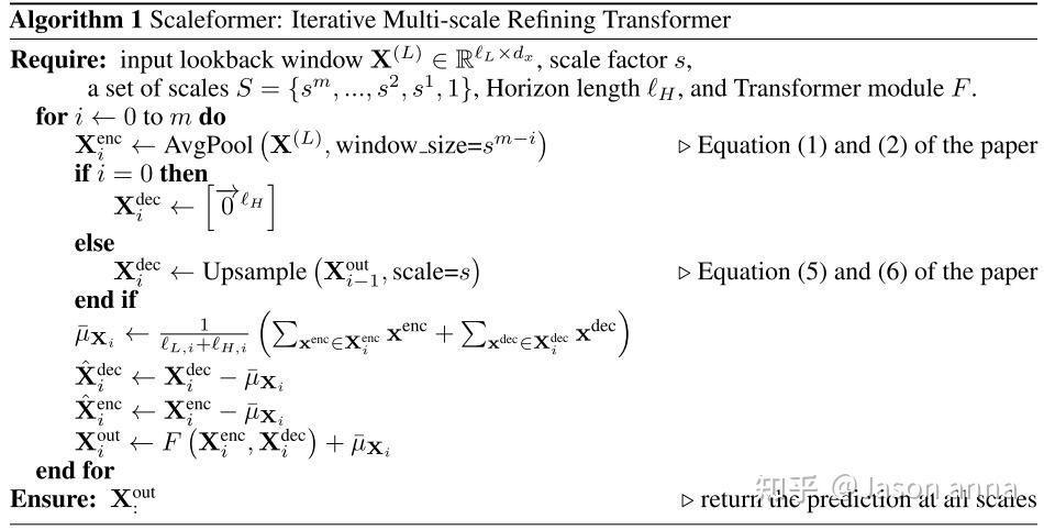 时序预测论文精读（2）：Scaleformer - 知乎