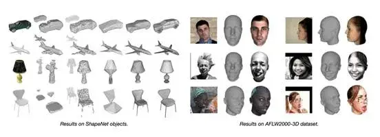 三维重建概述和基于Pixel2Mesh的3D重建技术 - 知乎