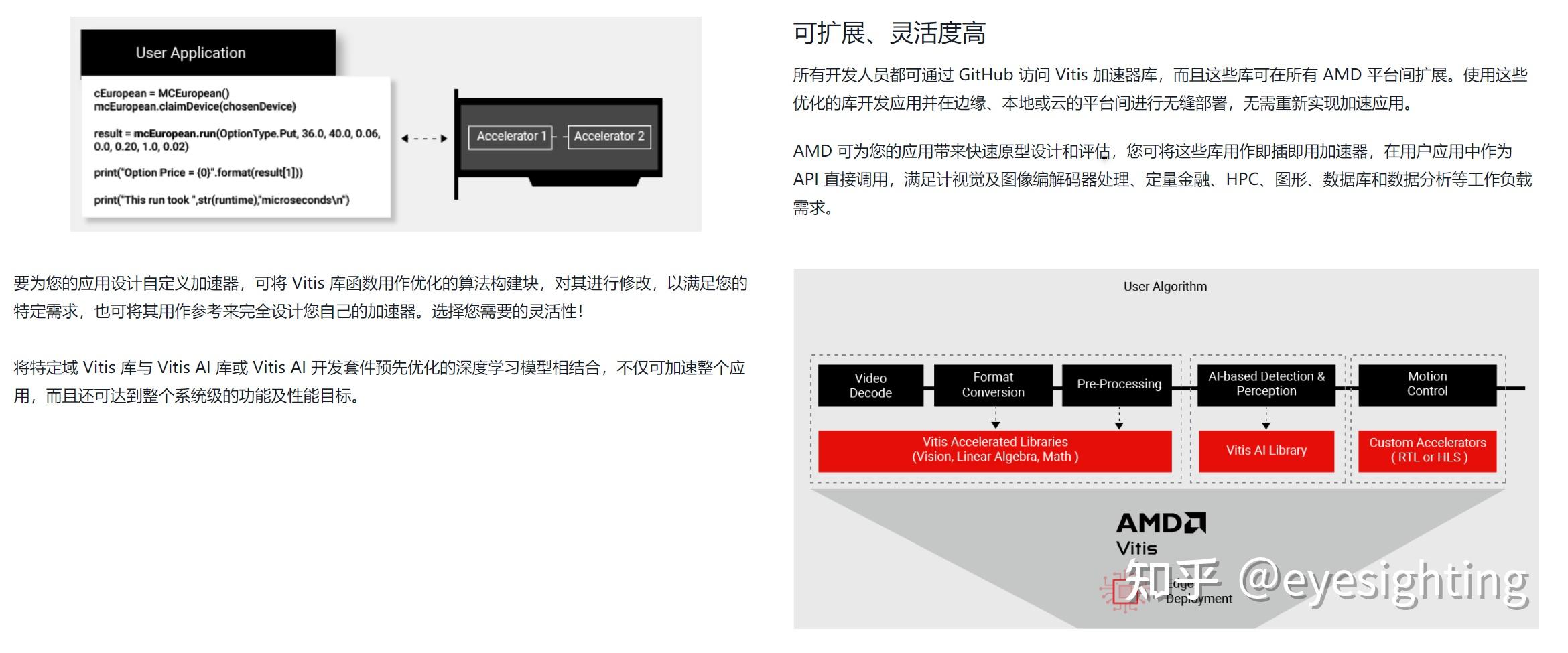 【计算框架】HPC/ML/SC/CV领域的计算框架总结 - 知乎