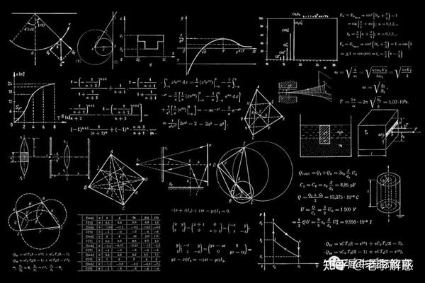 HMMT/PuMAC/DMM/BMT四大名校背景数学竞赛 - 知乎