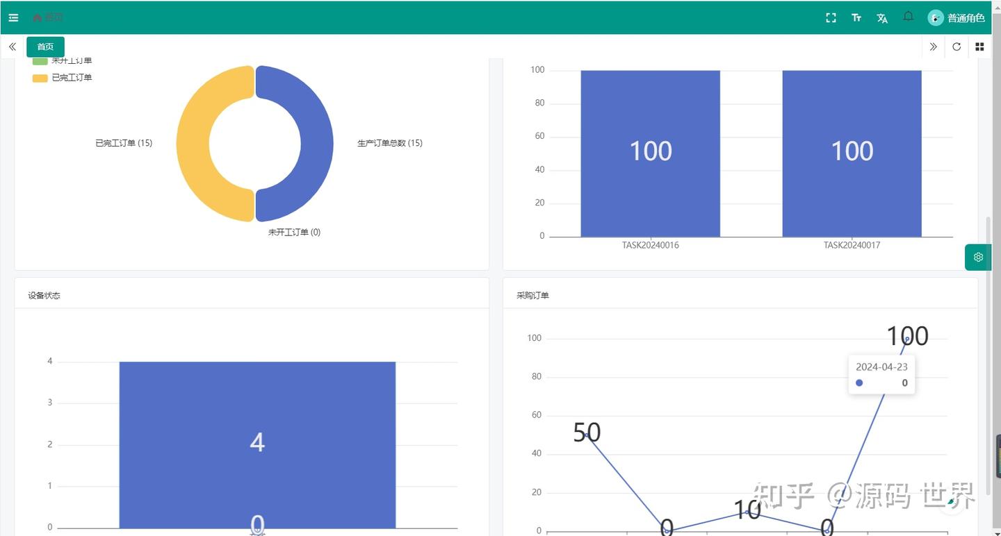 智慧车间MES系统源码，采用java+springboot+vue.js+uniapp开发 - 知乎