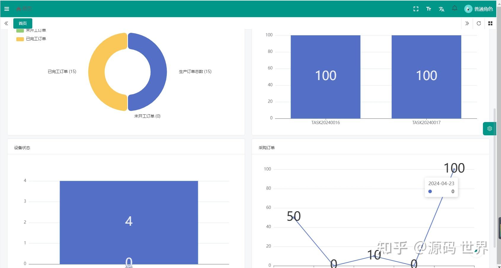 智慧车间MES系统源码，采用java+springboot+vue.js+uniapp开发 - 知乎