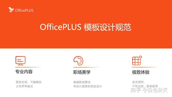 重磅升级｜如何定义一份好的PPT？微软OfficePLUS告诉你！ - 知乎