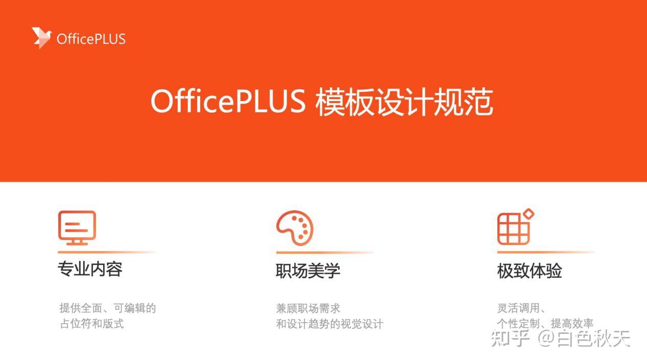 重磅升级｜如何定义一份好的PPT？微软OfficePLUS告诉你！ - 知乎