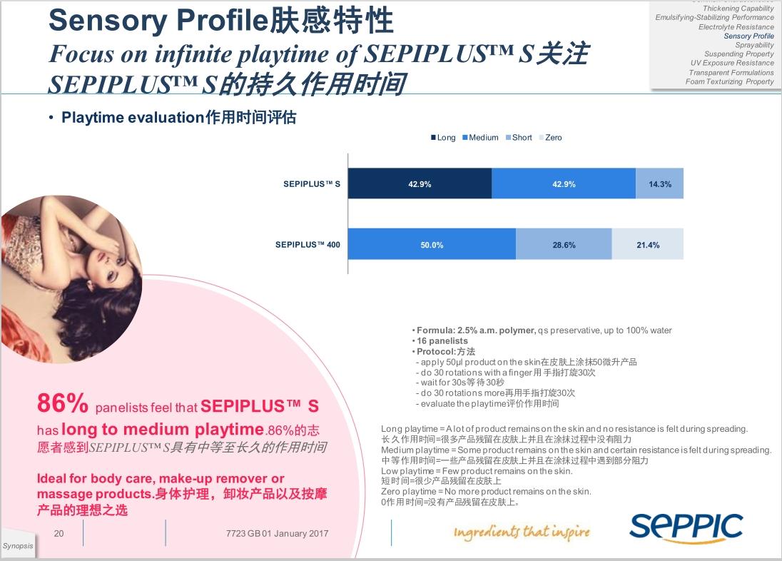 Seppic赛比克聚合物的介绍和使用方法 - 知乎