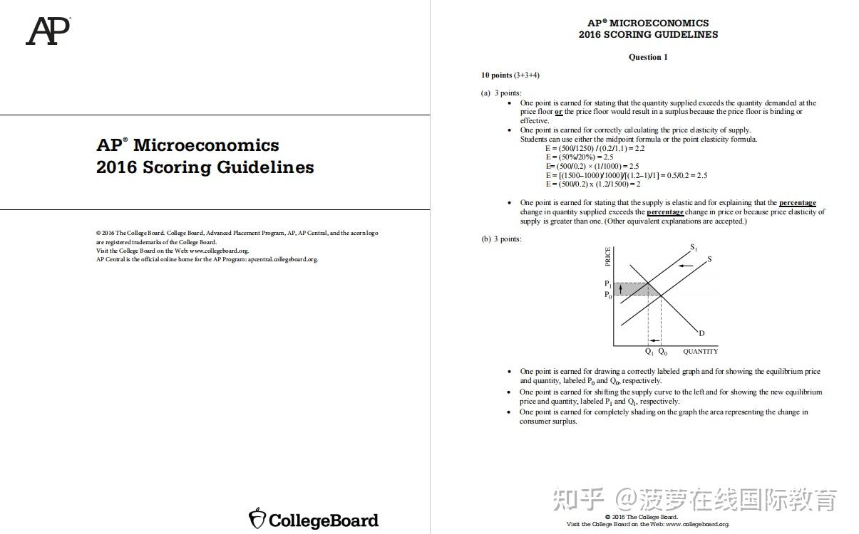ap微观经济学真题答案 - 知乎