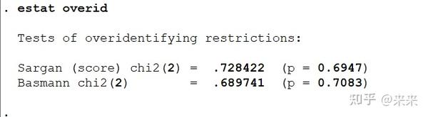从0开始学Stata-8 工具变量与2SLS - 知乎
