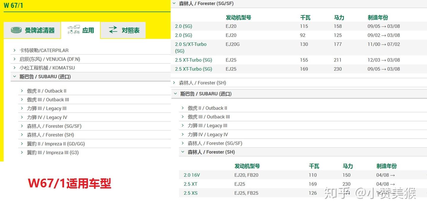 曼牌汽车滤清器选购指南 - 知乎