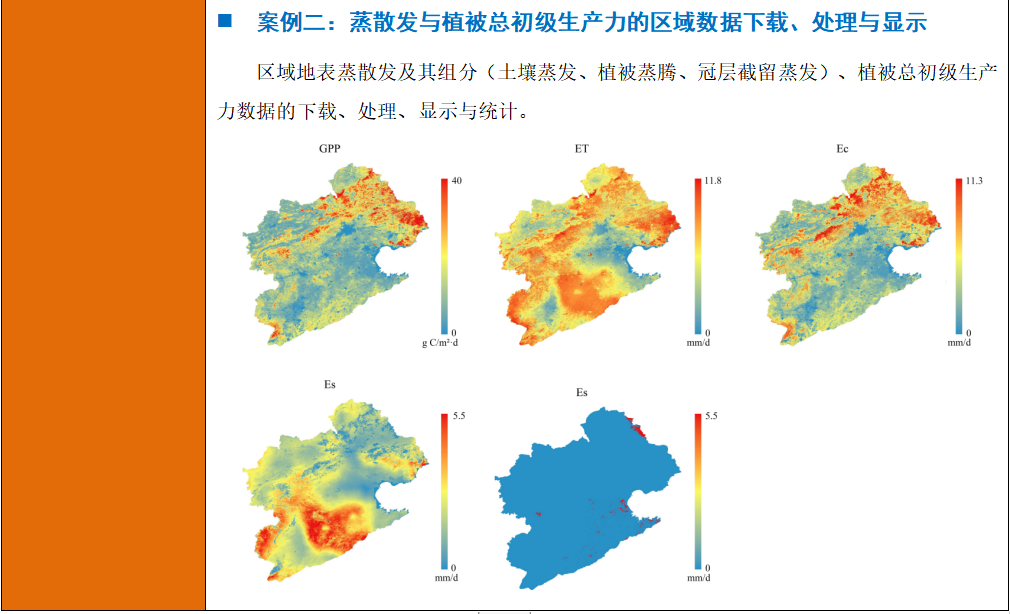 农林生态模型教程：DNDC、WOFOST 、PCSE 、APSIM、遥感作物模型、Invest、BGC、meta分析等 - 知乎