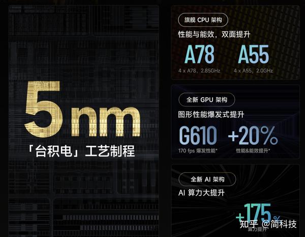 2399 元起！红米 K50 系列正式发布 - 知乎