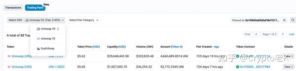币圈新手必看：以太坊浏览器etherscan使用入门 - 知乎
