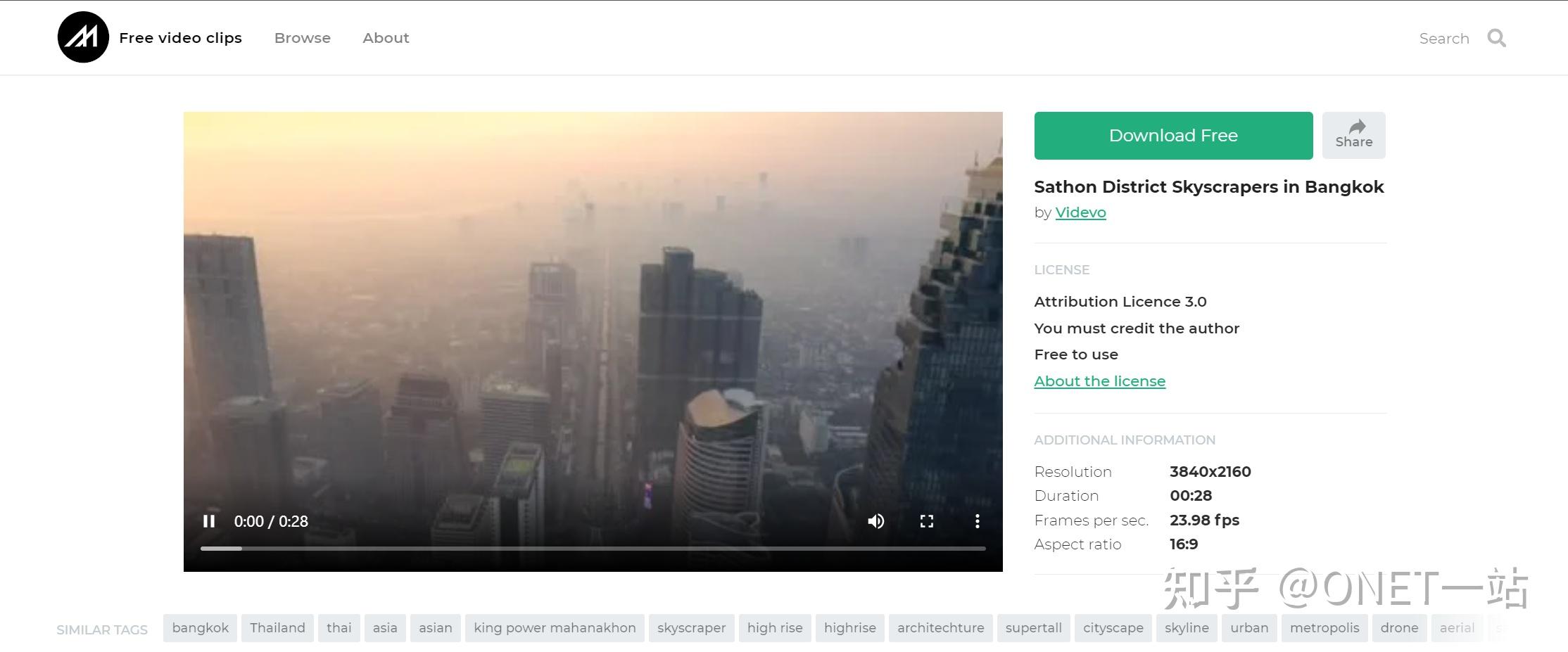 【050】Free Video Clips-高质量视频素材 - 知乎