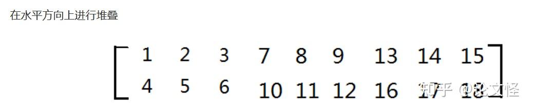 np.stack的用法 - 知乎