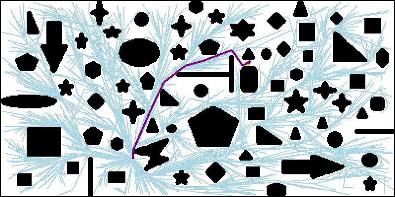 路径规划 | 随机采样算法：PRM、RRT、RRT-Connect、RRT* - 知乎