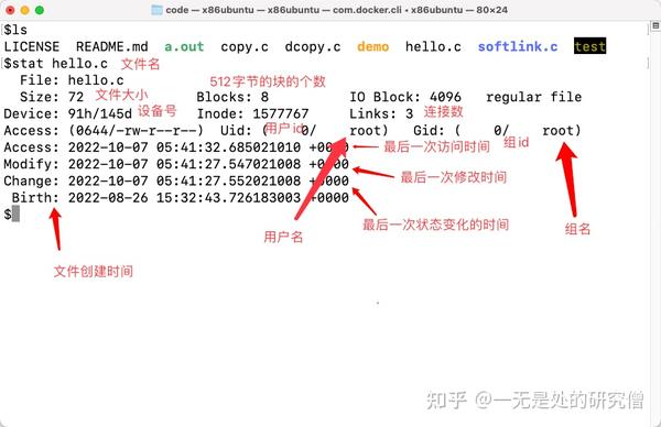 Linux命令系列之ls——原来最简单的ls这么复杂 - 知乎