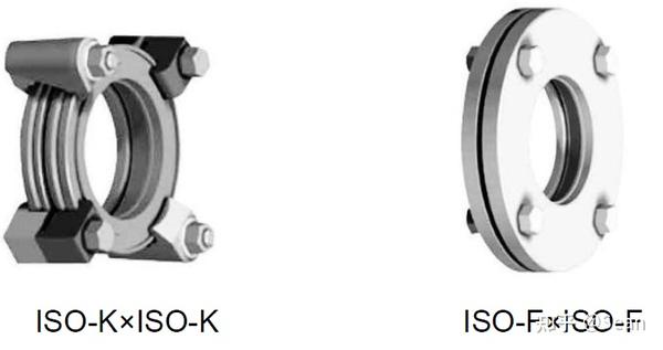 ISO-K/ISO-F 法兰 - 知乎