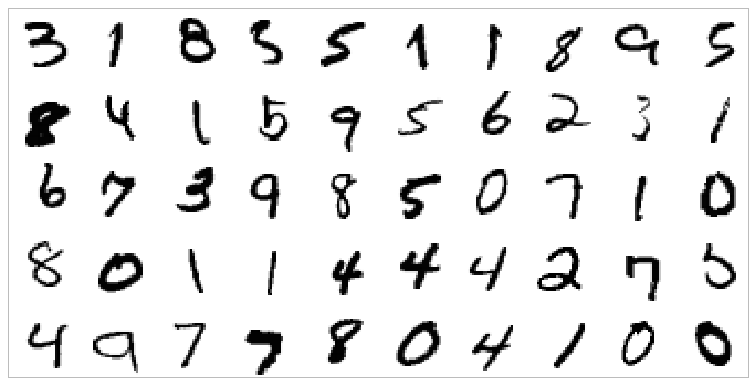 Part 4. Pytorch运行MNIST数据集 - 知乎