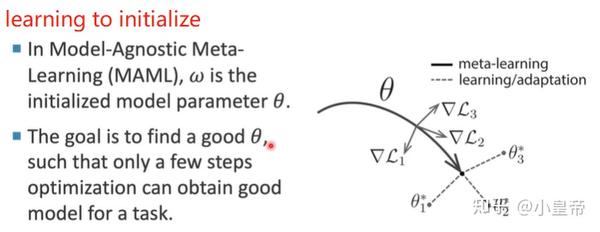 Meta Learning元学习 - 知乎