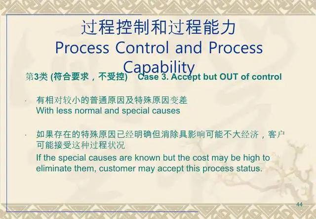 SPC基本统计培训-114页PPT课件 - 知乎