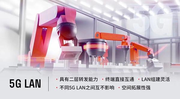业界首个5G R16 Ready芯片平台 | 紫光展锐V516，助力5G LAN技术实现 - 知乎