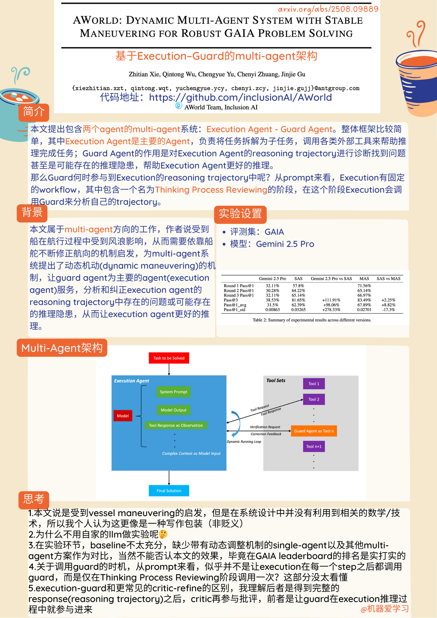[211] AWorld: 包含基于Execution–Guard的multi-agent架构的agent开发框架 - 知乎